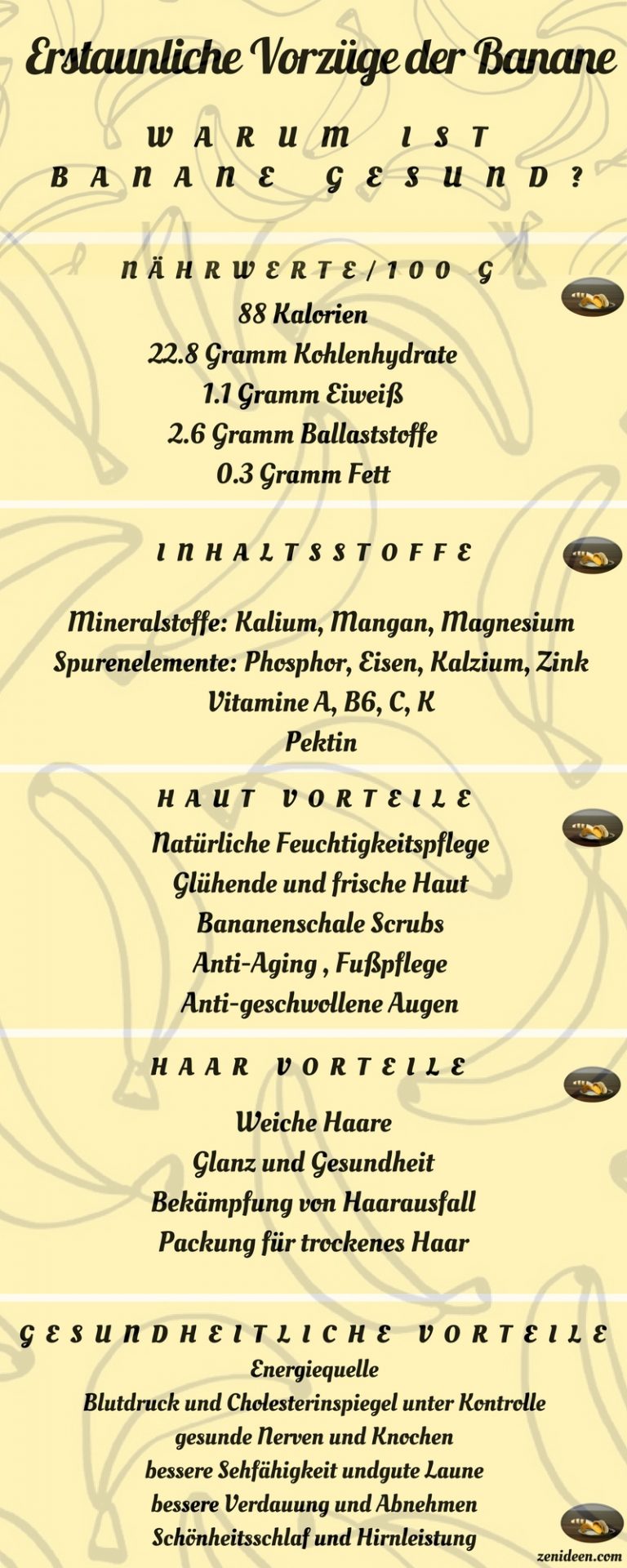 Darum ist die Banane gesund - Fitness für Körper und Nerven ...